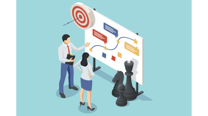 Strategies to Align Capacity and Demand | Edexec